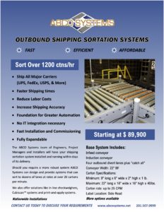 Out of the Box Solutions | ABCO Systems